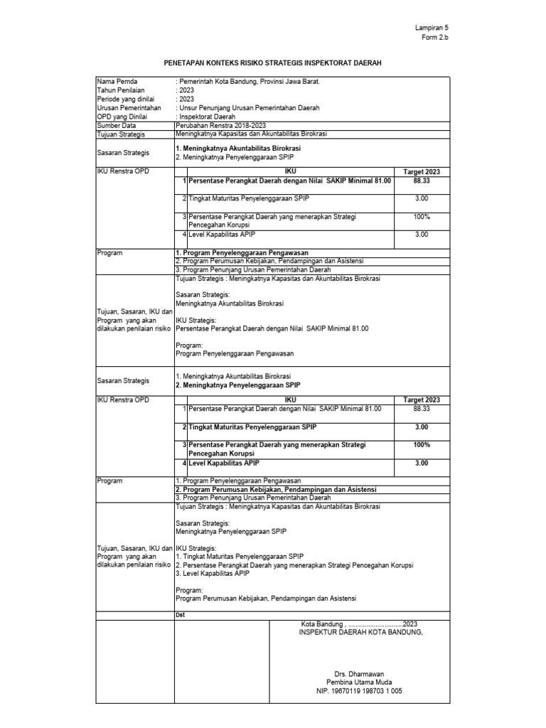 KK MR - Inspektorat Daerah - RSO - TA2023 | PDF
