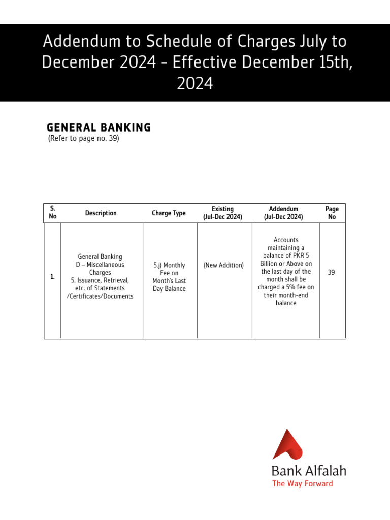 SoC Addendum CFG - 11 11 24 - Atif | PDF