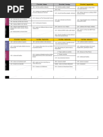 2024 04 Roteiro VPD Orlando - Disneys Hollywood Studios | PDF | The Walt Disney Company | Mundo ...