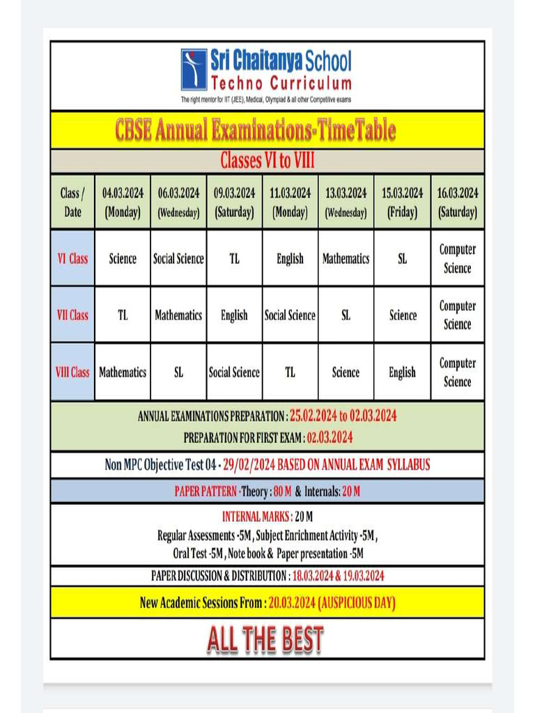 8th Std Annual Exam Syllabus.timetable.and QPP PDF | PDF