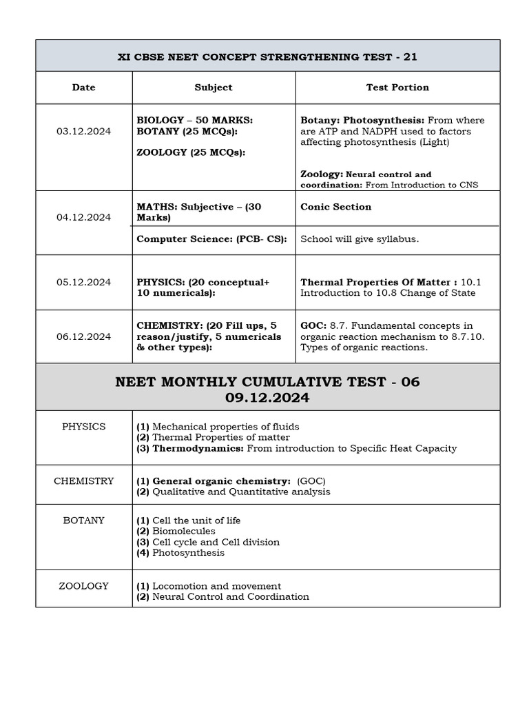 XI CBSE NEET - CST - 21 | PDF