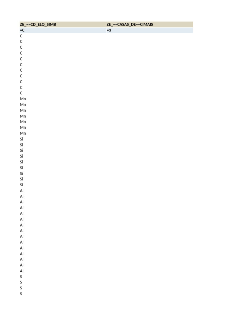 ZSTPP Grupo Padrao Interno | PDF | Boolean Data Type | Arithmetic