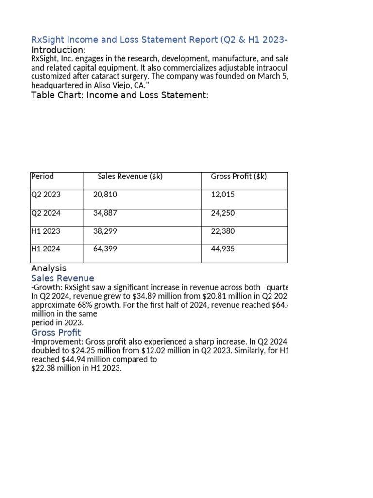 RxSight Q2 2024 Income Report Analysis | PDF