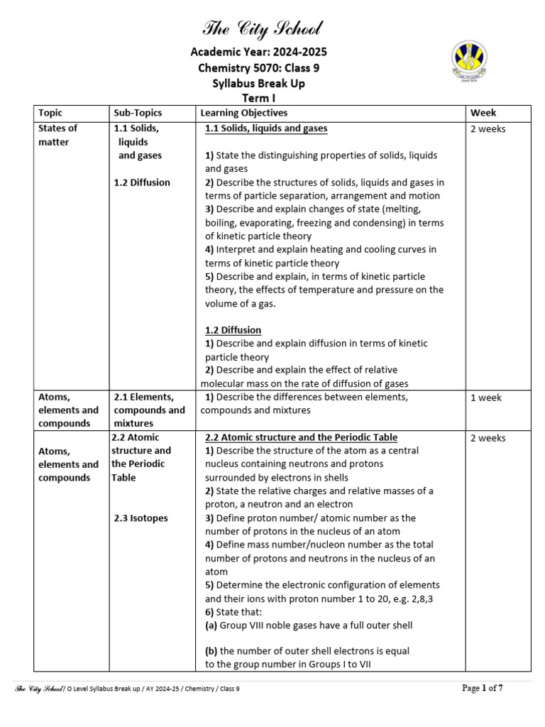 Chemistry Class 9 AY 2024-25 (Term 1) | PDF | Atoms | Chemical Elements
