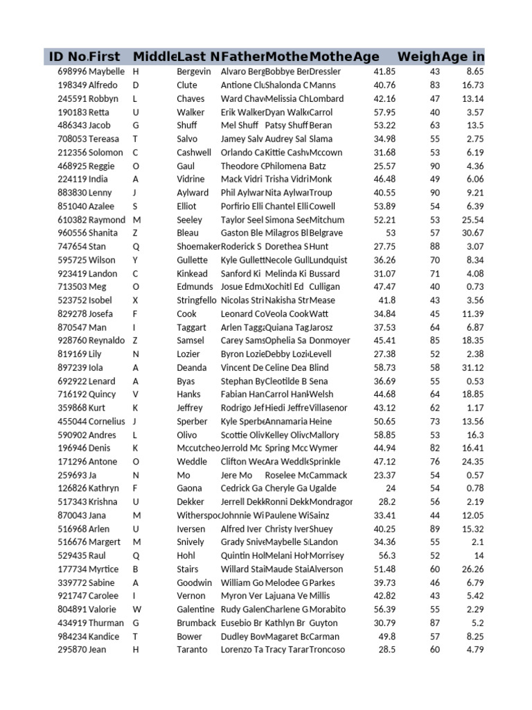 2K Data Set | PDF