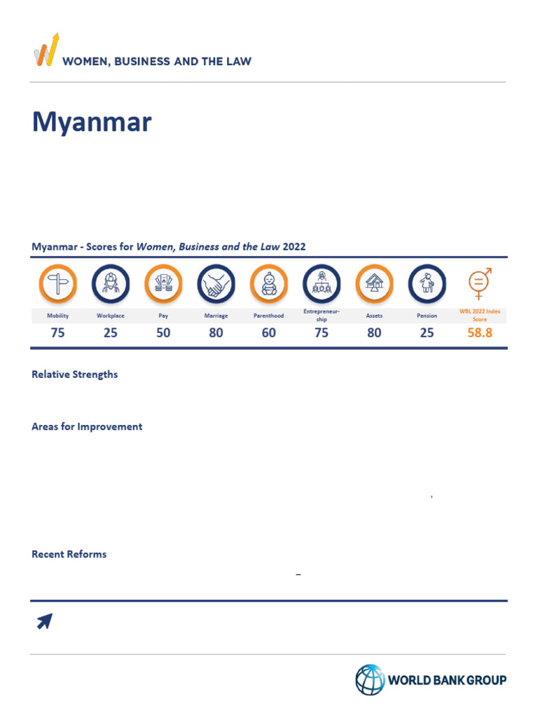 Myanmar Pdf Sexual Harassment Harassment