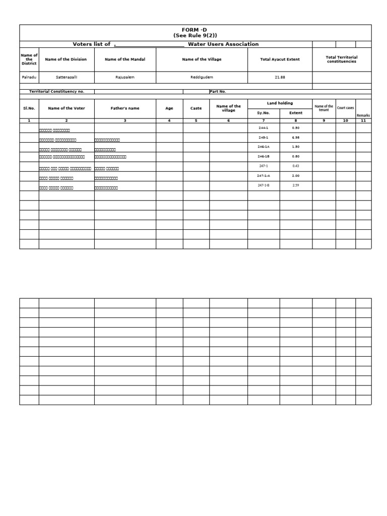 Form D Voter List | PDF