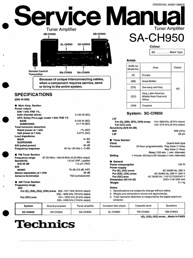 Technics+SA-CH950 | PDF