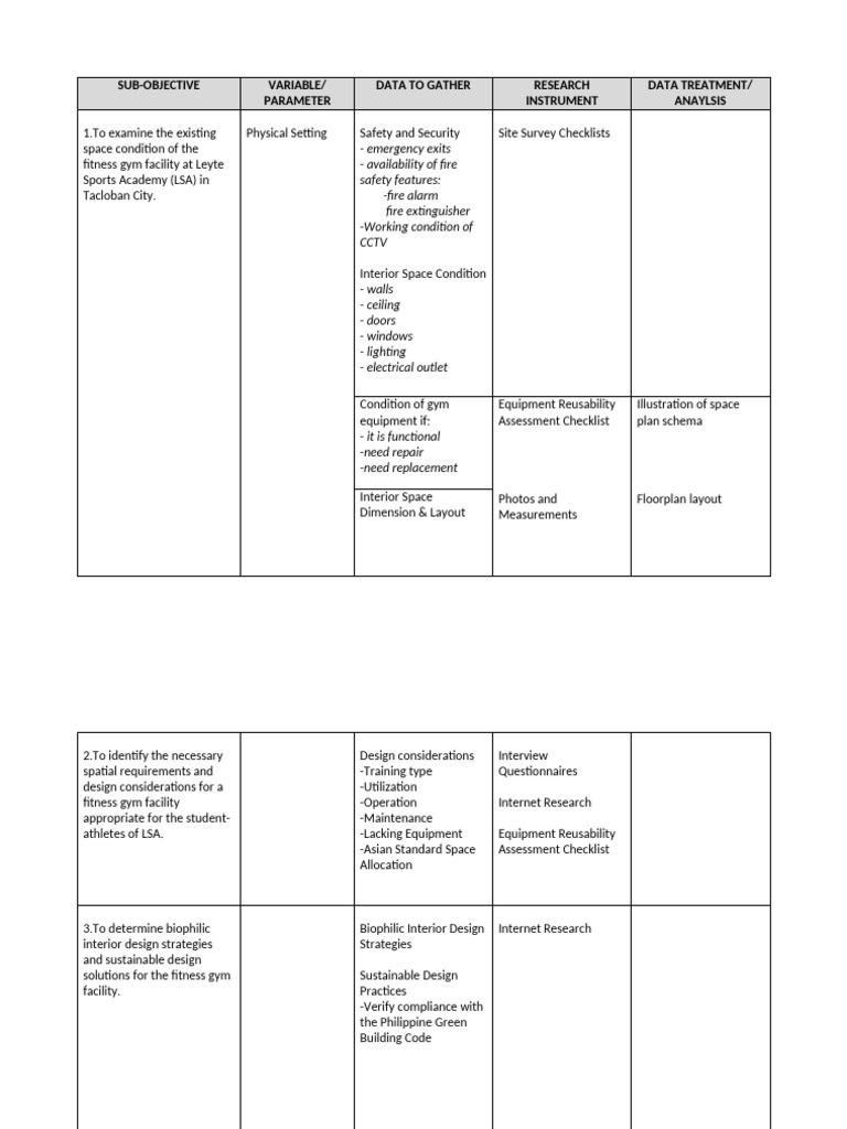 COORDINATION SCHEMA | PDF | Space