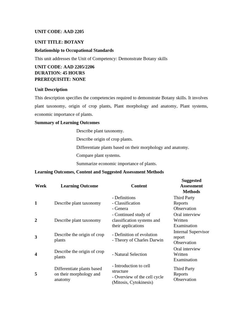 Botany Notes | PDF | Biofuel | Algae Fuel