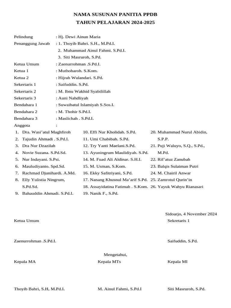 Nama Susunan Panitia PPDB | PDF