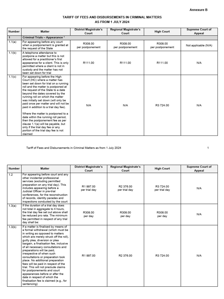 Annexure B - JUNE 2024 | PDF | Bail | Legal Aid