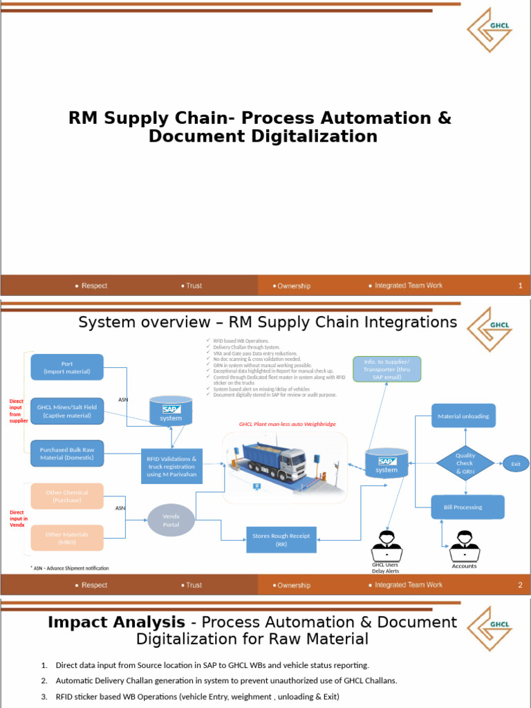 Detailed - RM Automation & Digitalization | PDF | Radio Frequency ...