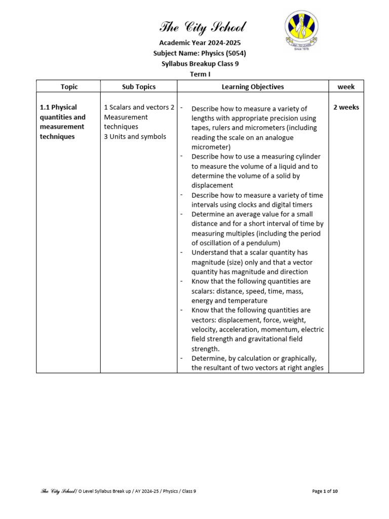 Class 9 Physics Syllabus 2024-25 | PDF | Force | Acceleration