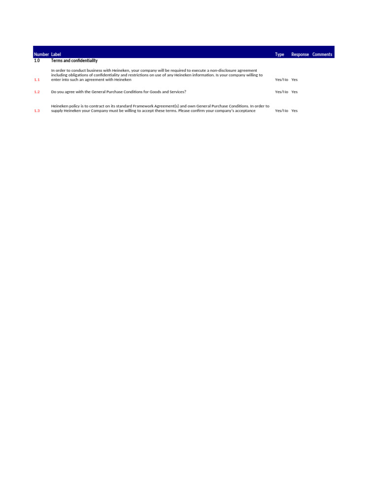 Copie de 1025042125 RFQ SupplierResponseExport(DRAFT EXPORT)(1) | PDF