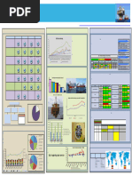 Defense Acquisition Life Cycle Wall Chart v1.3 | PDF | Business