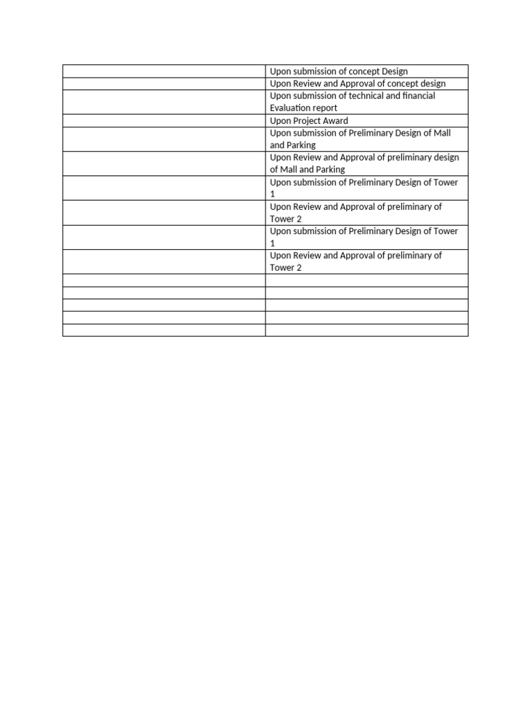 New Microsoft Word Document | PDF