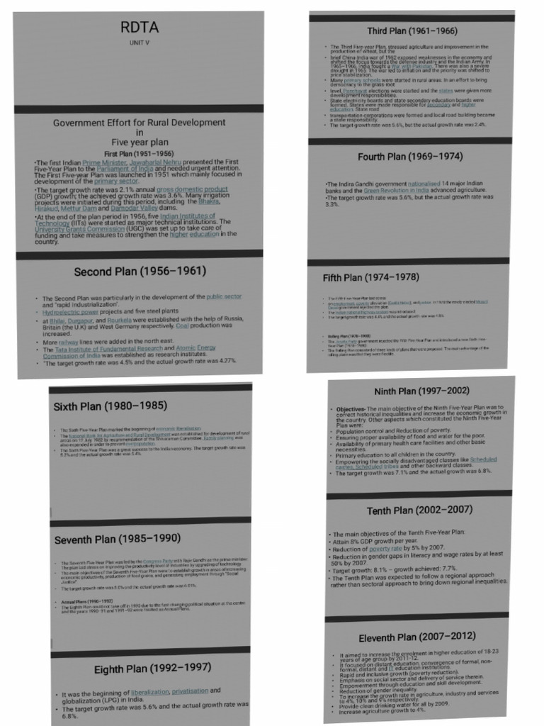 Unit - 5 RDTA | PDF | Economies | Government Of India