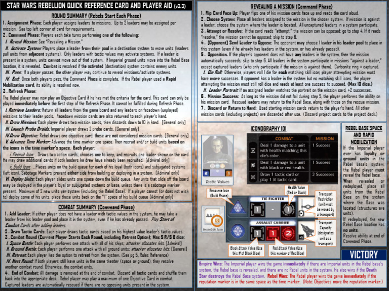 Star Wars Rebellion Game Phases Guide | PDF | Gaming | Military