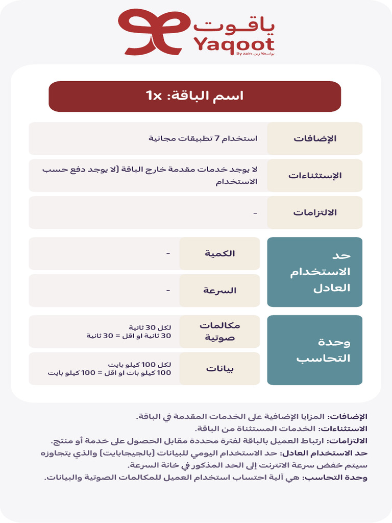 Voice New Package Card 1x-Ar | PDF