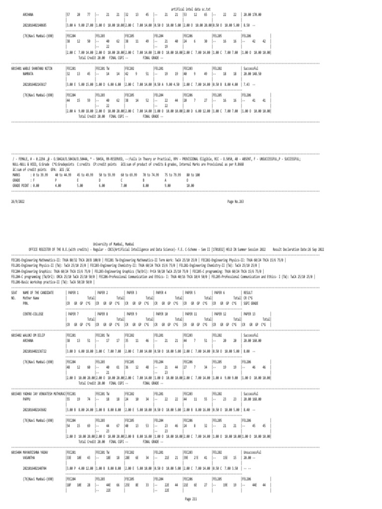 artifical intel data sc.txt - Notepad | PDF