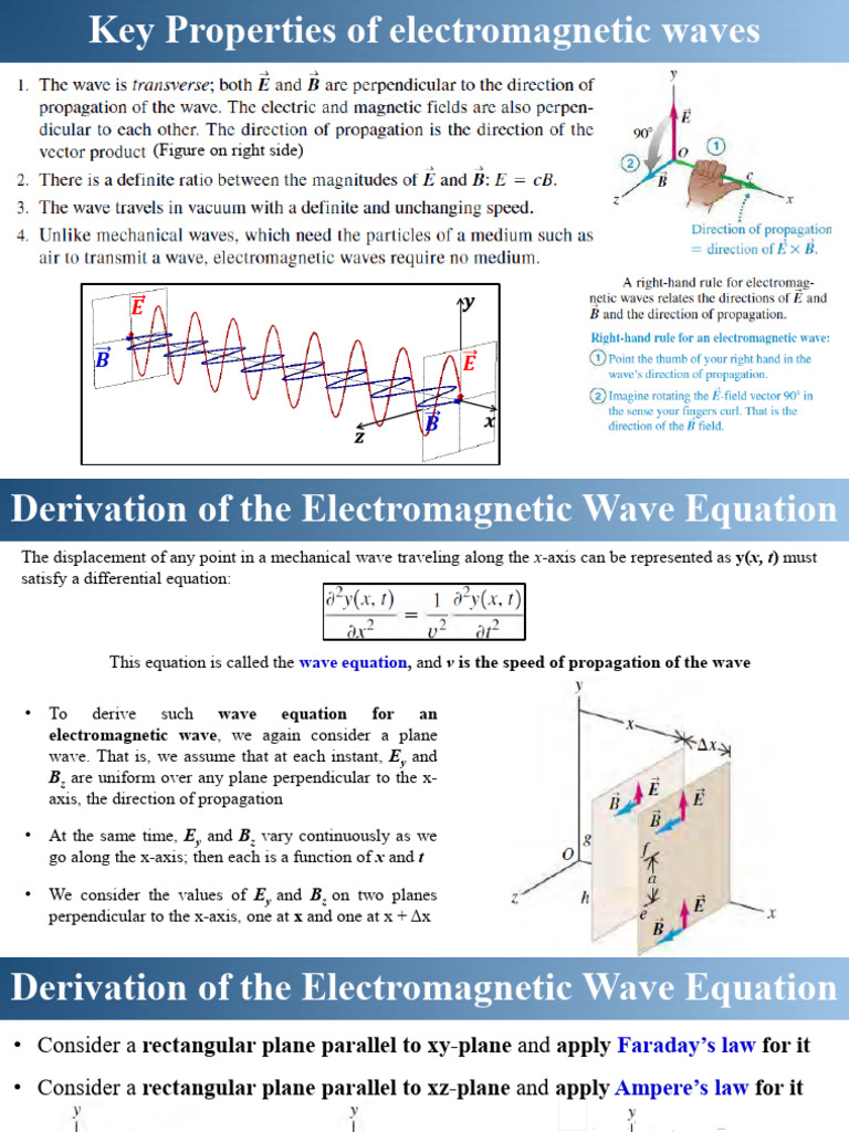 Module 5 Part2 | PDF | Waves | Electromagnetic Radiation Module 5 Part2 | PDF | Waves | Electromagnetic Radiation