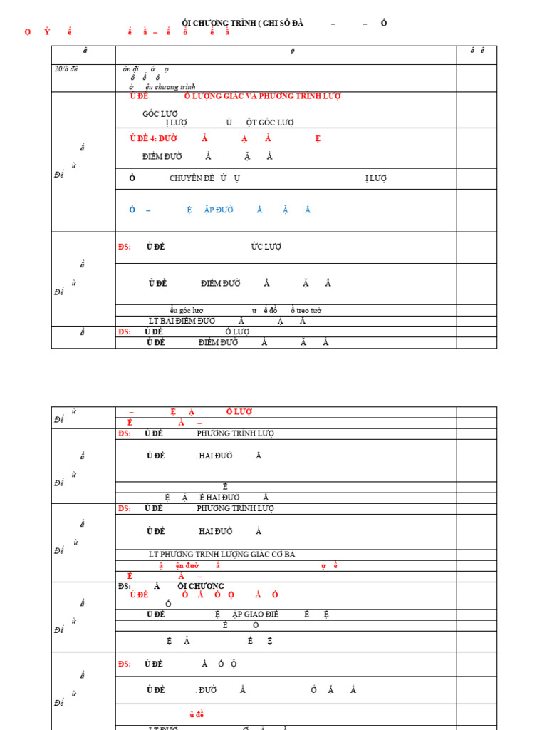 PPCT KHỐI 11 - KHXH | PDF