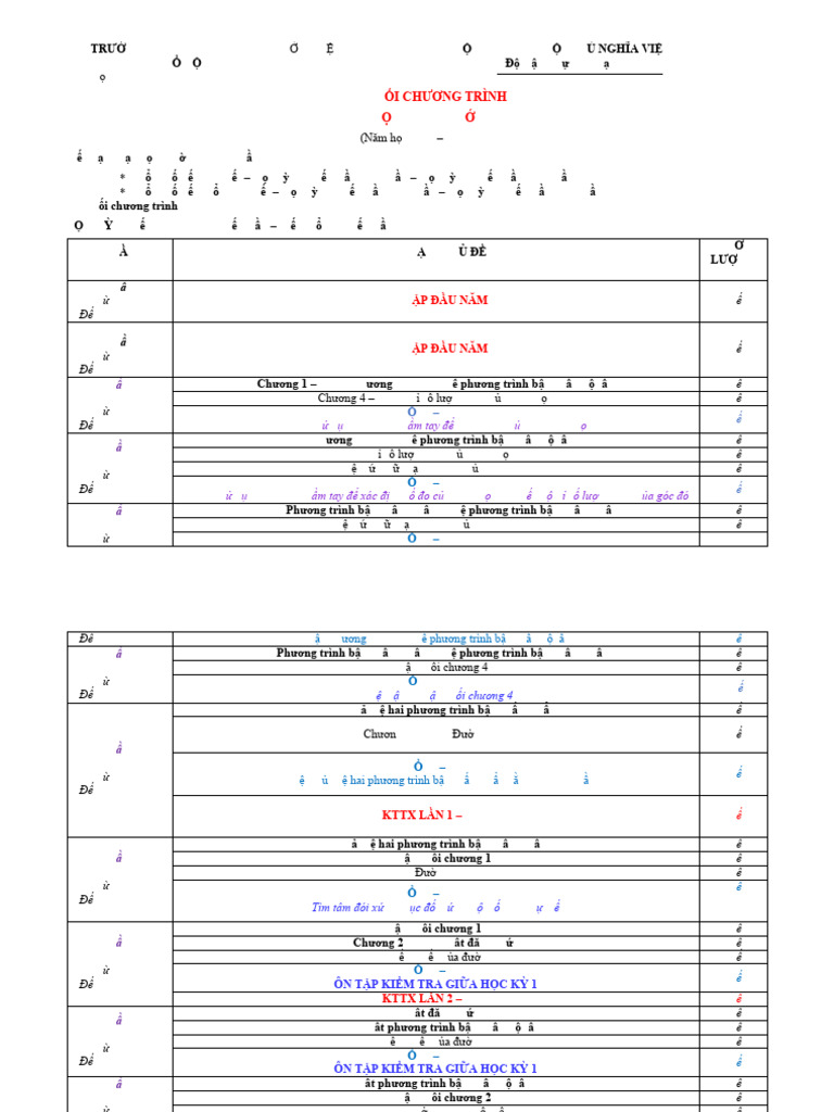 PPCT Toán 9 - 24-25 | PDF