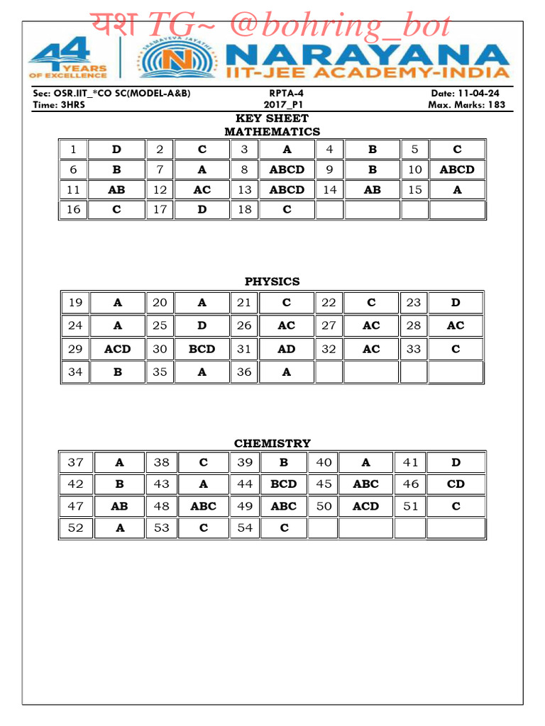 11 04 24 Sr Iit Star Co Scmodel a&b Jee Adv 2017 p1 Rpta | PDF
