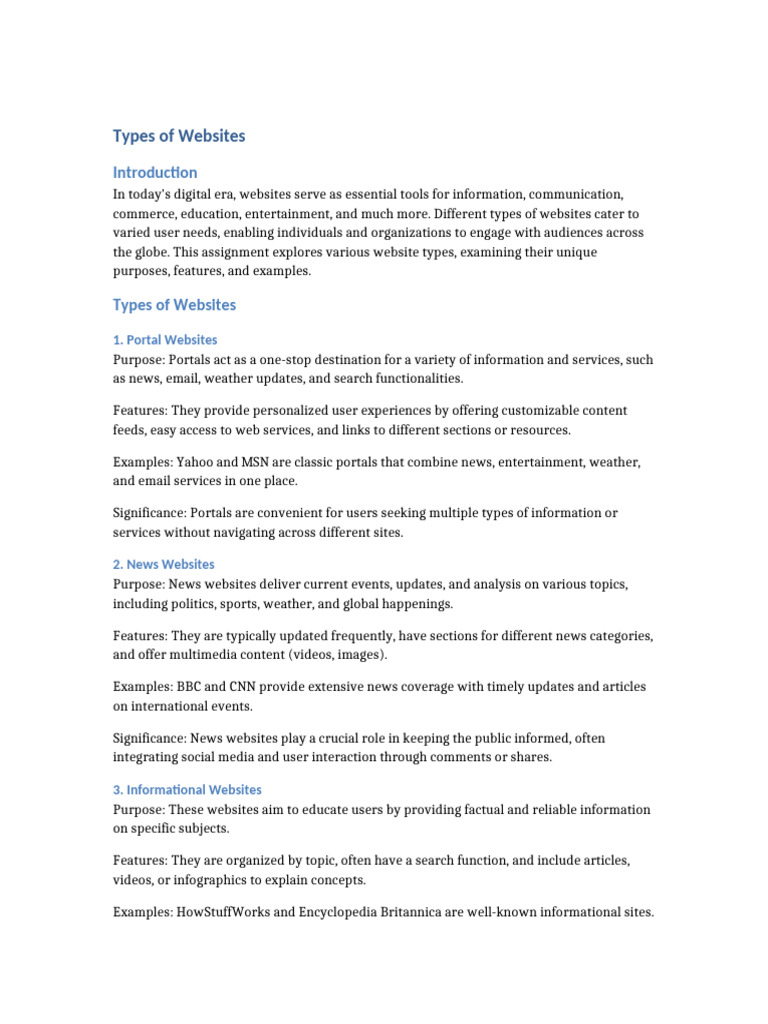 Types of Websites Assignment | PDF | Social Networking Service | Websites