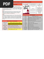 The Iron Man Ted Hughes | PDF | Narration