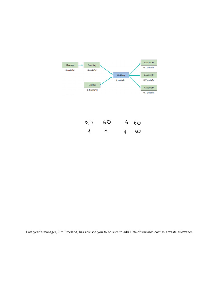 Isl223e Exercises Capacity Constraint Management Solutions | PDF | Economies | Business Economics