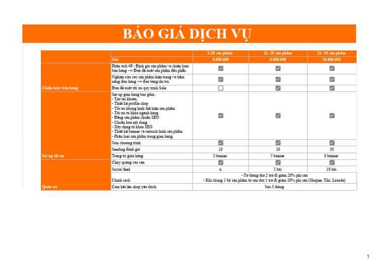 Ecom Quotation | PDF