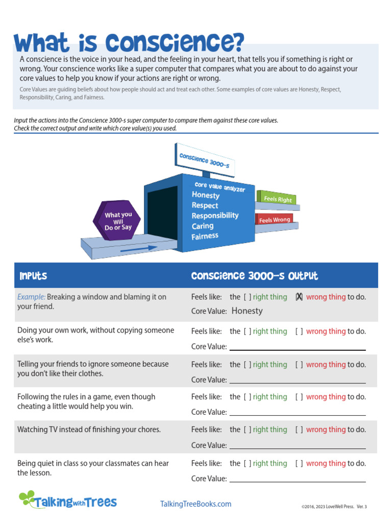 What Is Conscience | PDF