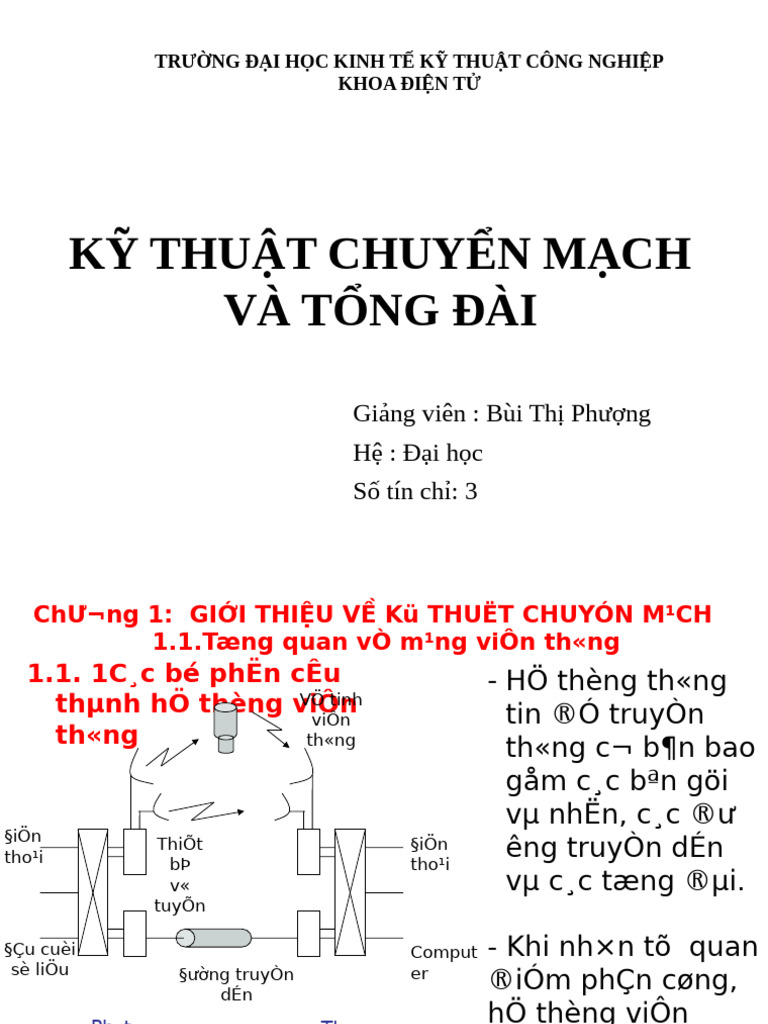 KTCM phần1 2022 | PDF