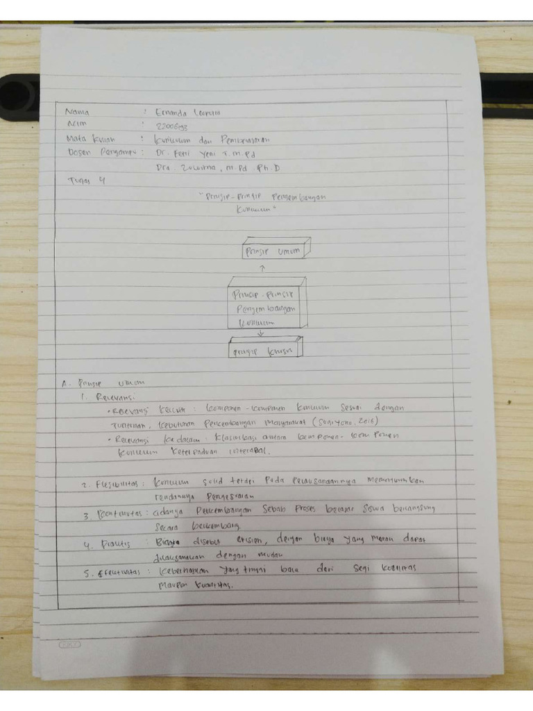 22006193_Ernanda Leoputra_Tugas 4_KDP | PDF