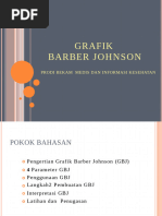 Modul 5-Grafik Barber Johnson | PDF | Bisnis