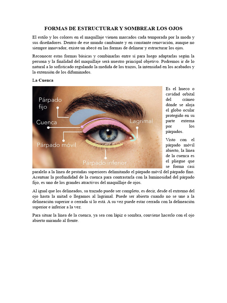 Formas de Estructurar y Sombrear Los Ojos | PDF | Productos cosméticos | Vodevil