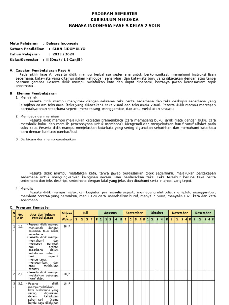 Prosem Bahasa Indo | PDF