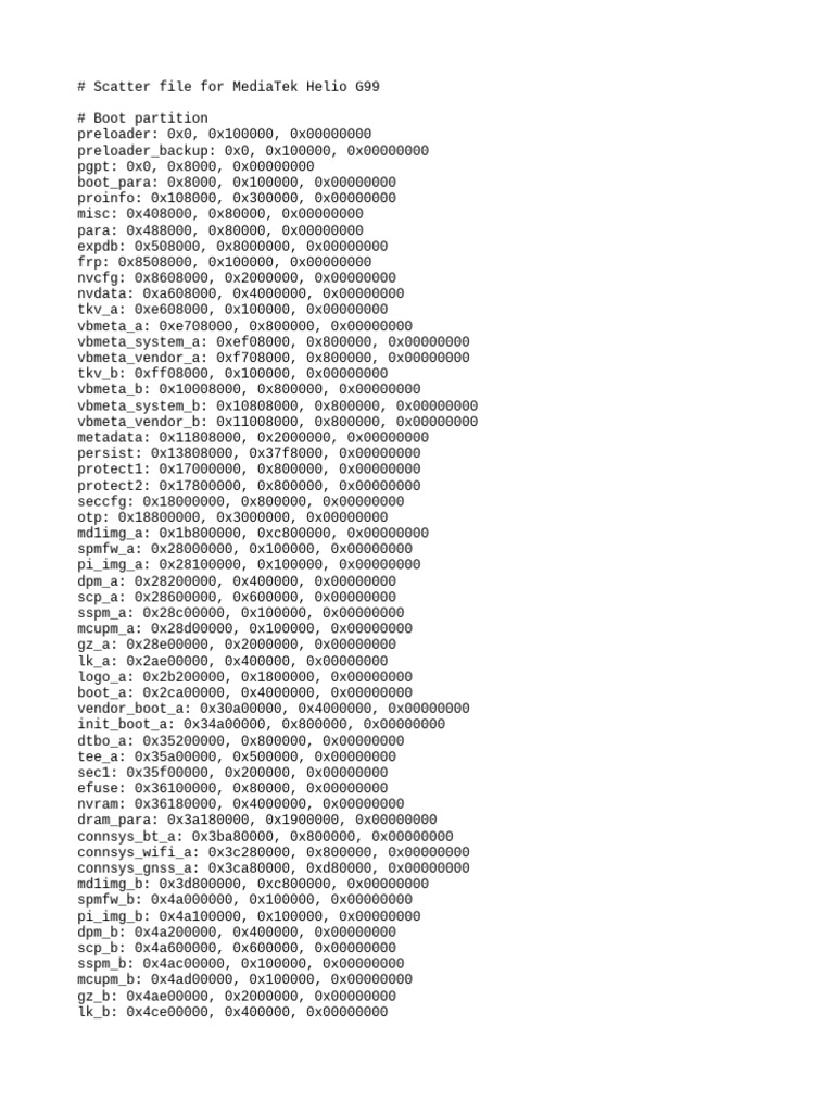 MT6789 Android Simplified Scatter | PDF
