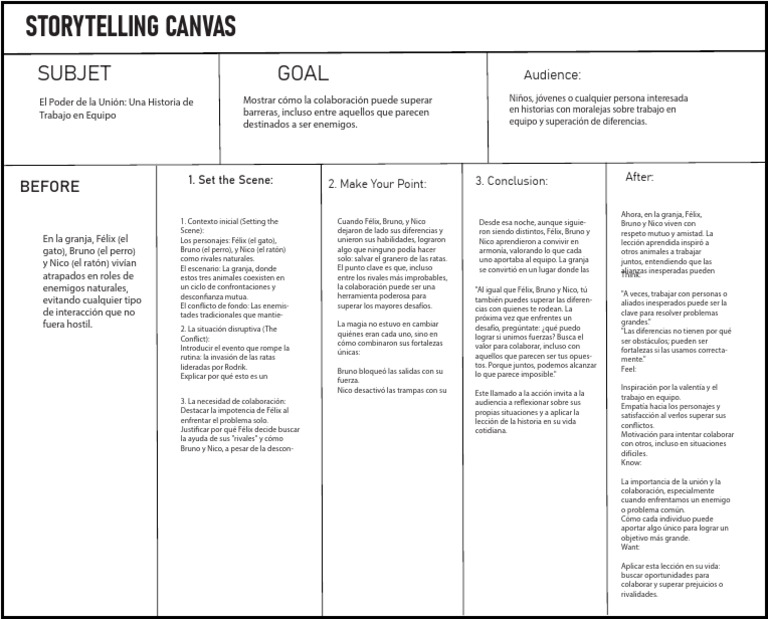 storytelling-canvas | PDF storytelling-canvas | PDF
