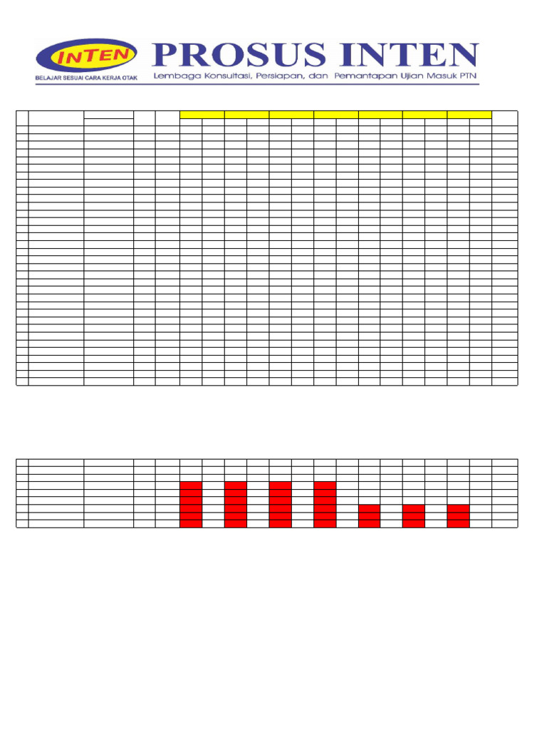 Hasil Try Out Ke - 2 Kelas Xi Ips | PDF