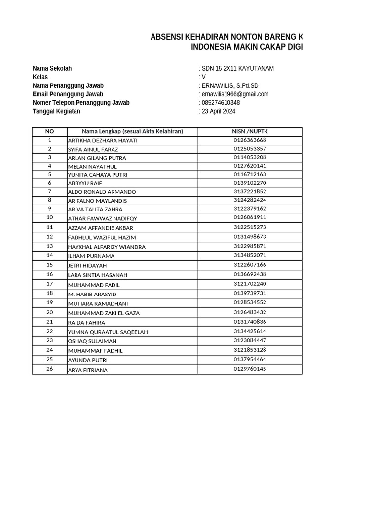 Template Absensi NOBAR SDN 15 Kayutanam | PDF