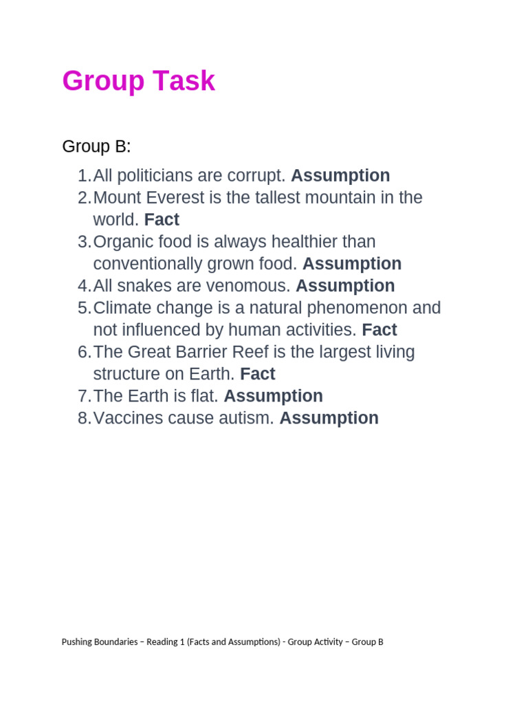 Facts vs. Assumptions in Group B Task | PDF