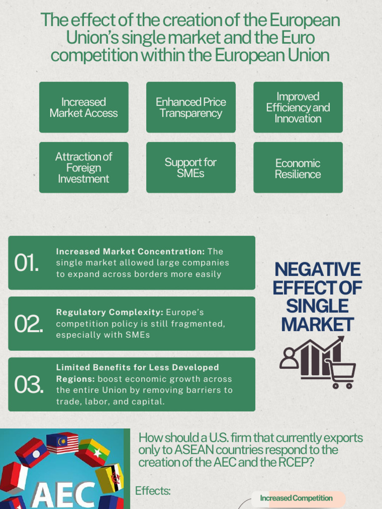 IB6 Japan Minipresentation-5 | PDF | Market (Economics) | Tariff