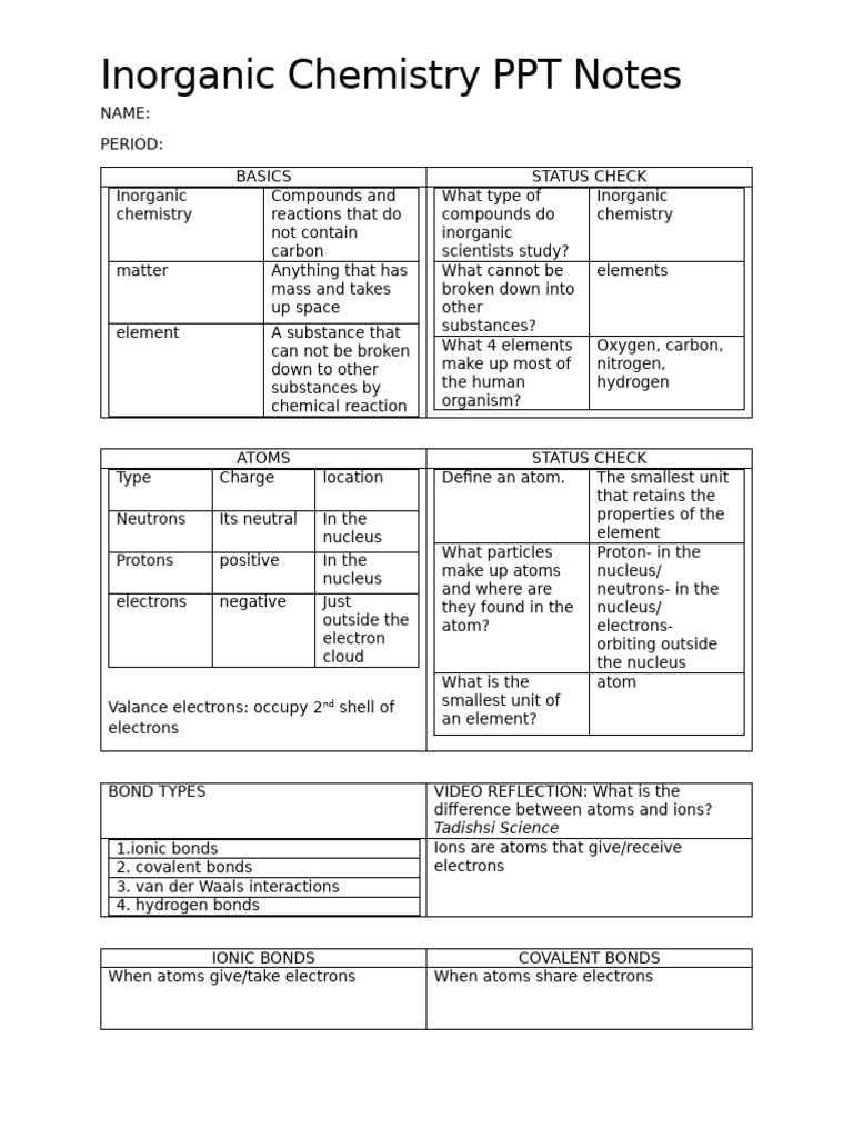 Inorganic Chemistry Overview and Concepts | PDF | Chemical Bond | Chemistry