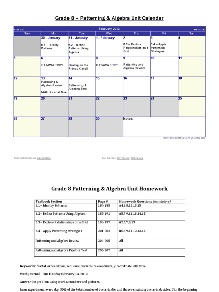 Grade 8 Patterning and Algebra Unit Outline | PDF