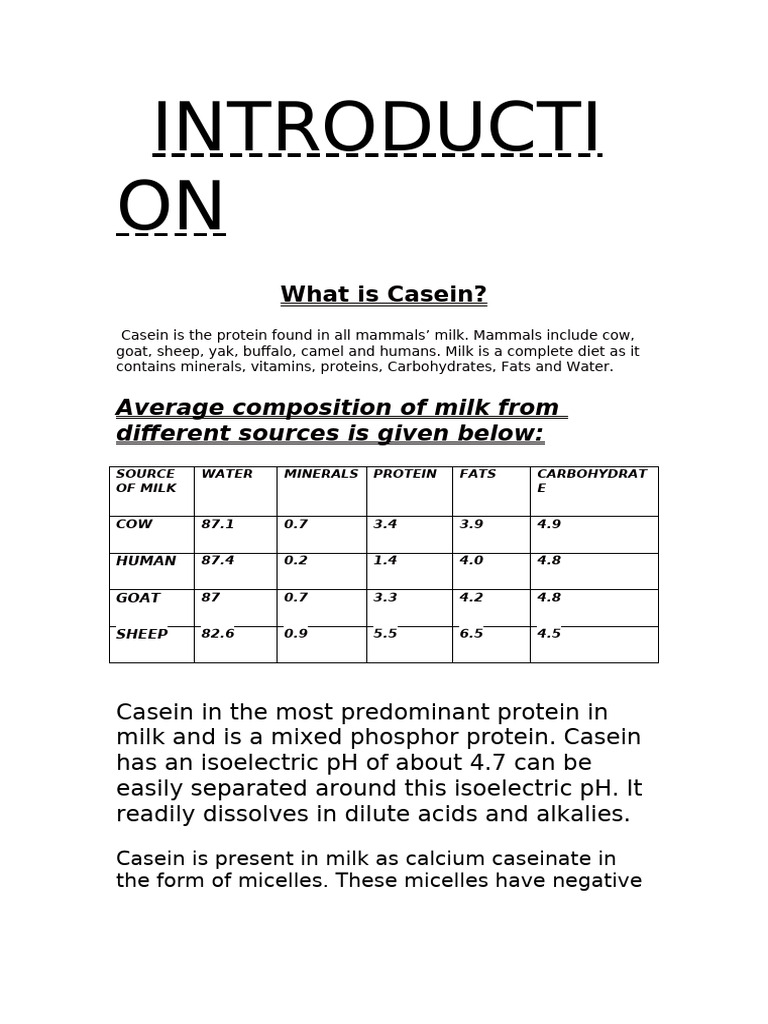 INTRODUCTION | PDF | Milk | Chemistry