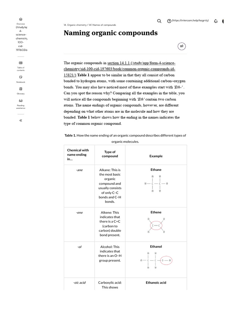 Naming Organic Compounds - Cambridge IGCSE™ Chemistry FE2019 | PDF ...