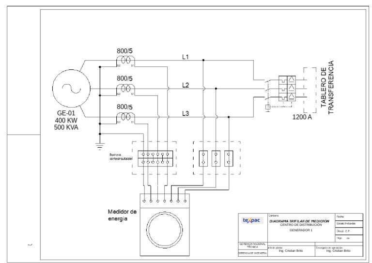 Plantilla Trifilar Medición Texpac | PDF